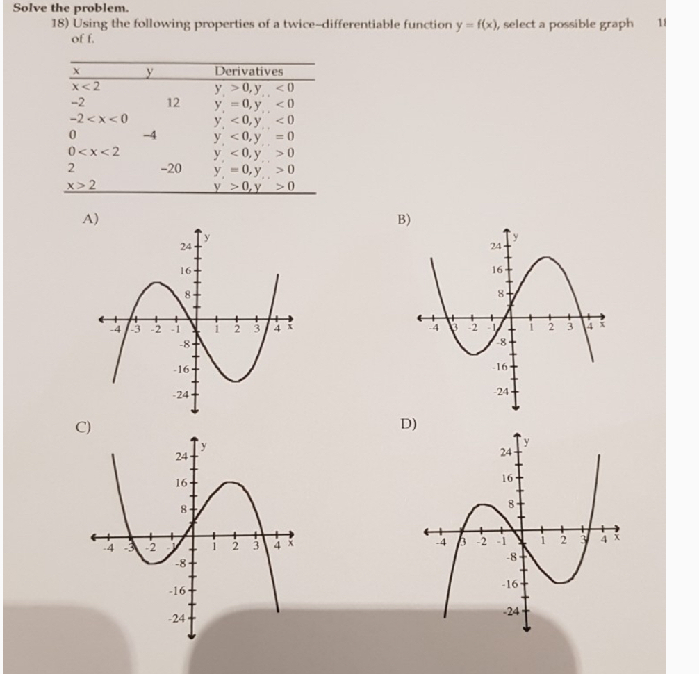 Solved Solve the problem.Using the following properties of a | Chegg.com