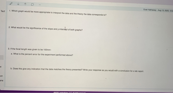 Solved NOW Lab Report Exercise Lab Orientation 2: Focal | Chegg.com