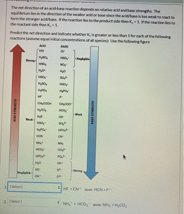 Solved The net direction of an acid-base reaction depends on | Chegg.com