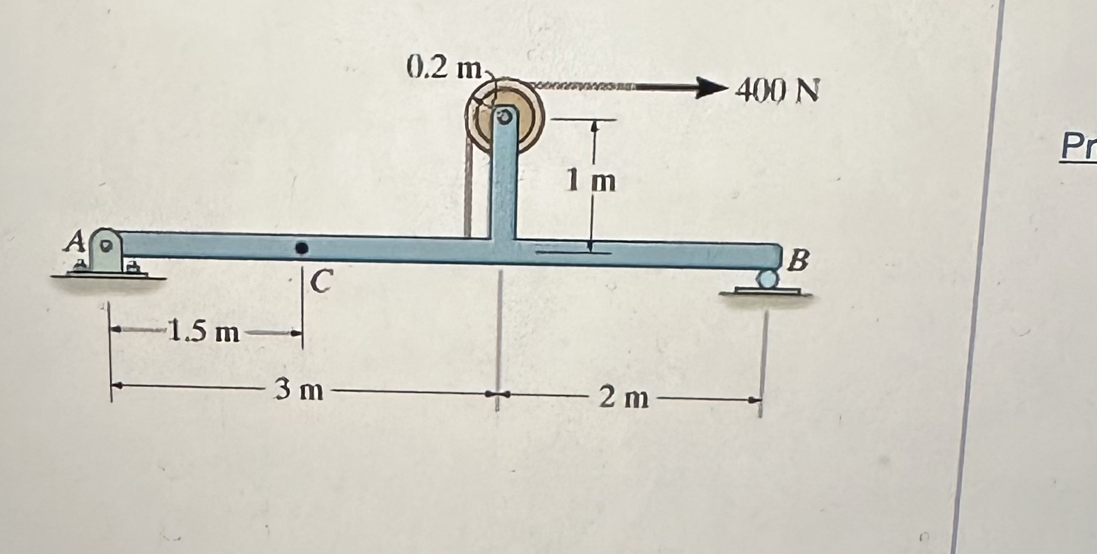 Solved Part Adetermine The Internal Normal Force At Point