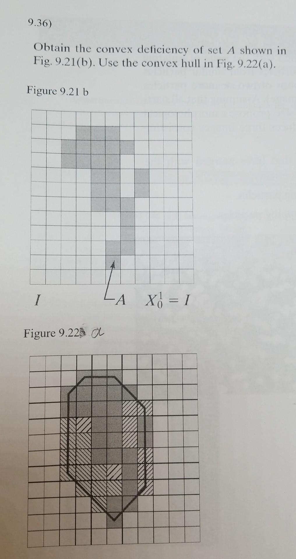 Solved 9.36) Obtain the convex deficiency of set A shown in | Chegg.com