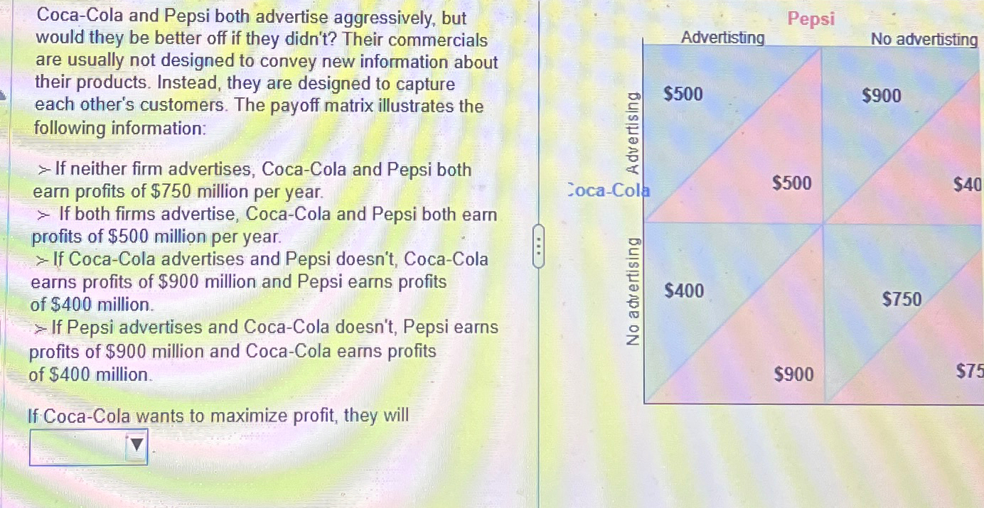 Solved Coca-Cola and Pepsi both advertise aggressively, but | Chegg.com