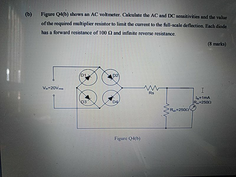 Solved (b) Figure Q4(b) shows an AC voltmeter. Calculate the | Chegg.com