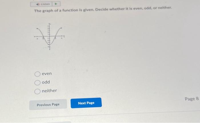 Solved The graph of a function is given. Decide whether it | Chegg.com