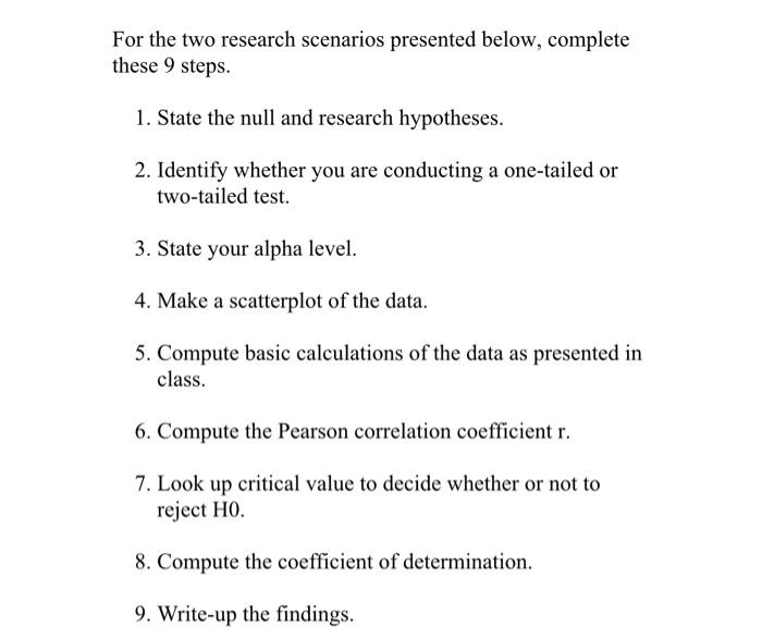Solved please complete the steps in the first picture for | Chegg.com