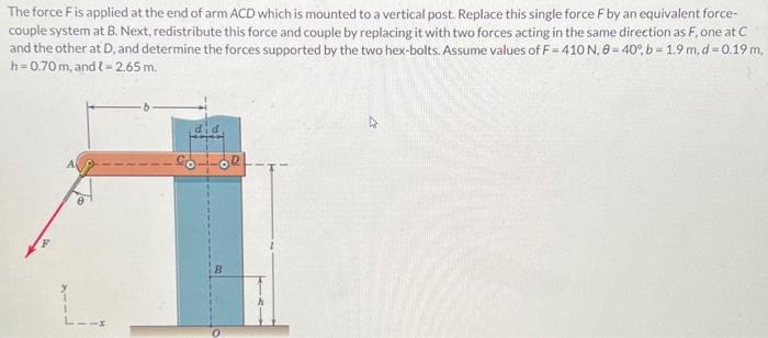 Solved The force F is applied at the end of arm ACD which is | Chegg.com