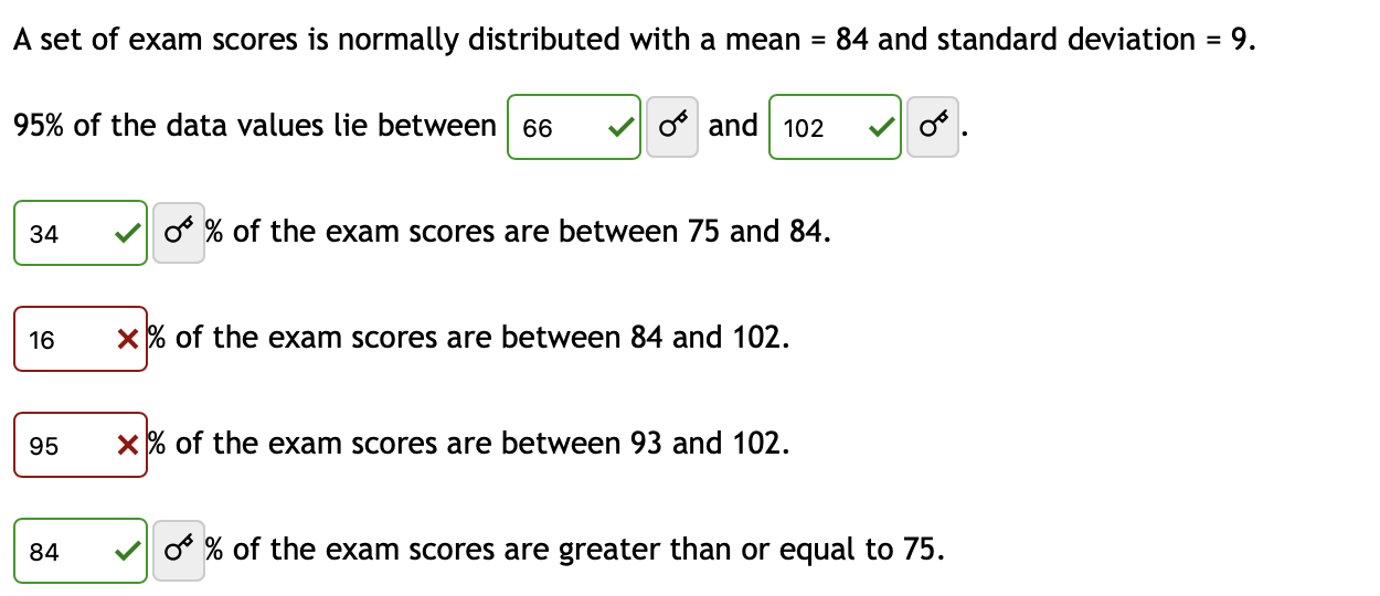 Solved A set of exam scores is normally distributed with a | Chegg.com
