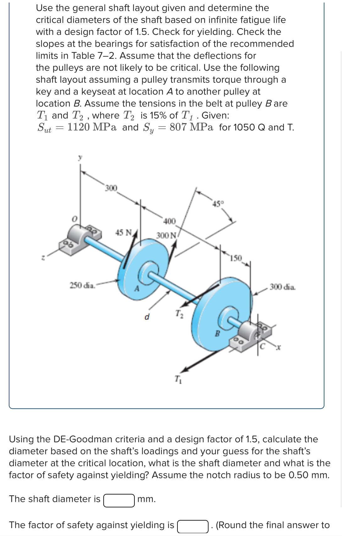 Use the general shaft layout given and determine the | Chegg.com