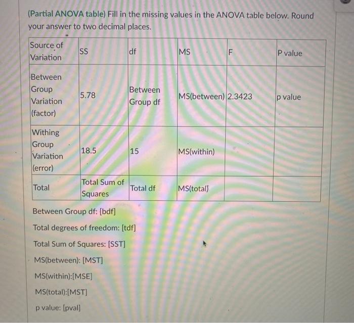 Solved (Partial ANOVA table) Fill in the missing values in | Chegg.com