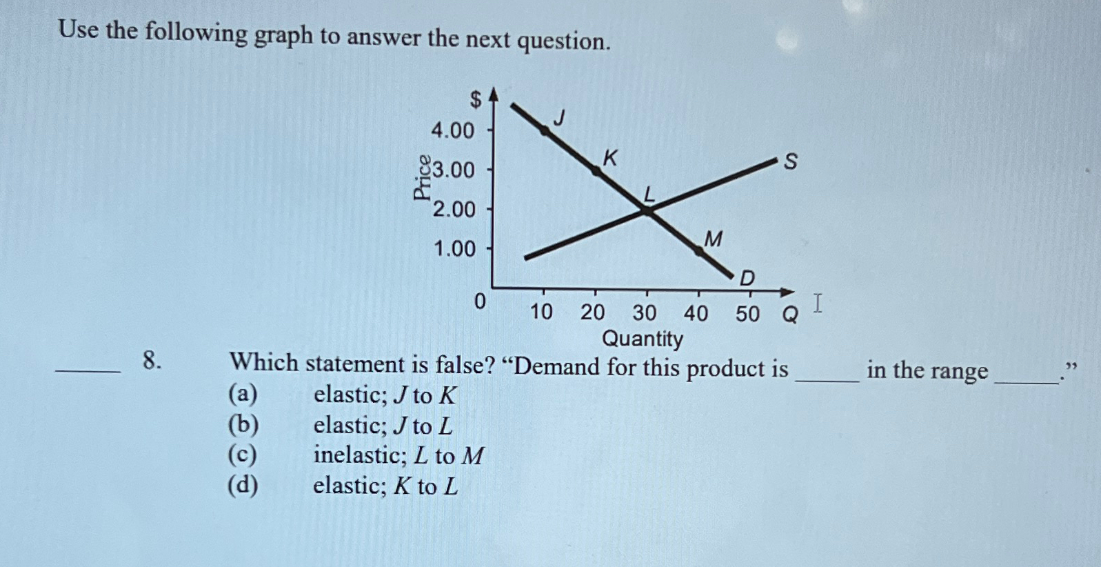 Solved Use the following graph to answer the next | Chegg.com