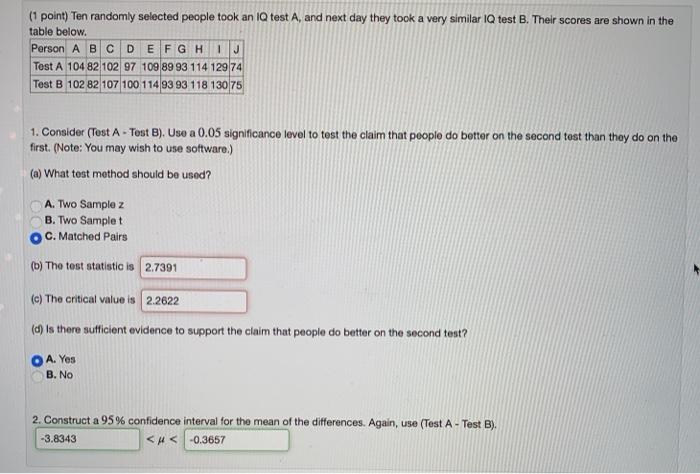 Solved (1 point) Ten randomly selected people took an IQ | Chegg.com