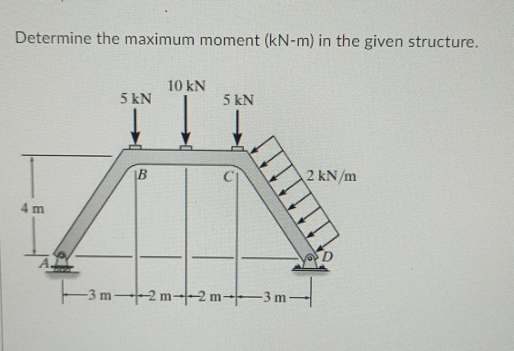 Solved SUBJECT: STRUCTURAL THEORY PLEASE WRITE LEGIBLY, | Chegg.com