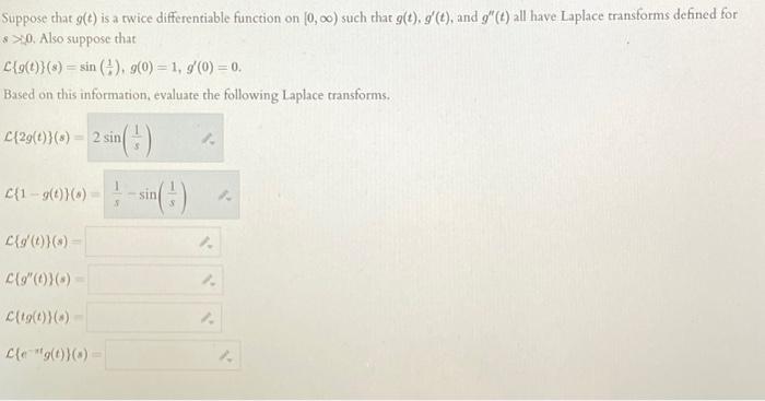 Solved Suppose that g(t) is a twice differentiable function | Chegg.com
