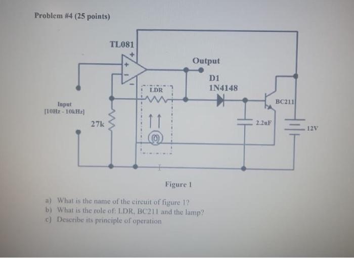 Solved Problem #4 (25 points) Figure 1 a) What is the name | Chegg.com