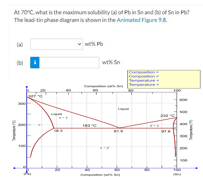 Solved At 70°C, ﻿what is the maximum solubility (a) ﻿of Pb | Chegg.com