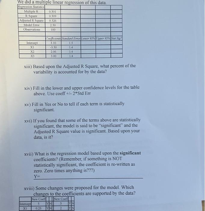 Solved xiii) Based upon the Adjusted R Square, what percent | Chegg.com