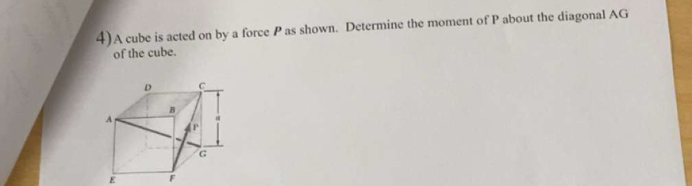 Solved A cube is acted on by a force P ﻿as shown. Determine | Chegg.com