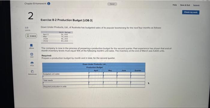 Solved Exercise 8-2 Production Budget [LO8-3] Down Under | Chegg.com