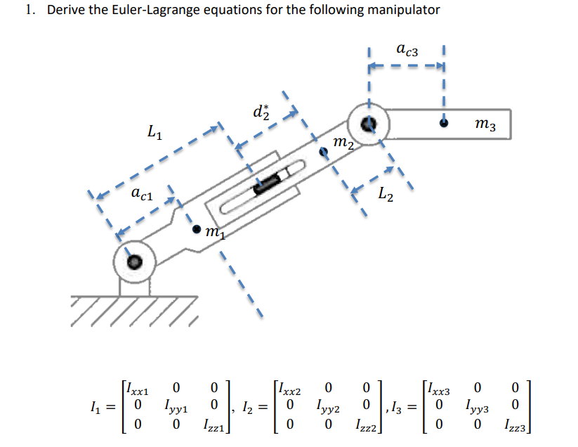 Solved Derive the Euler-Lagrange equations for the planar RR | Chegg.com