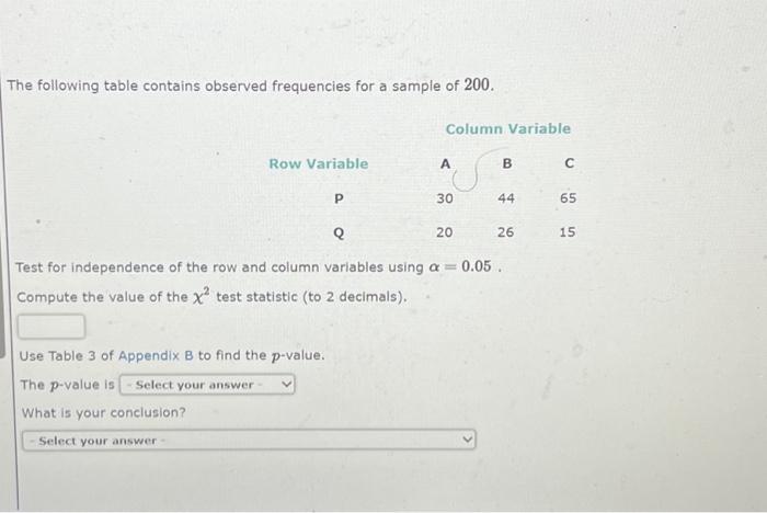 Solved The following table contains observed frequencies for | Chegg.com