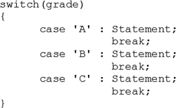 Definition of Basic Control Structures | Chegg.com