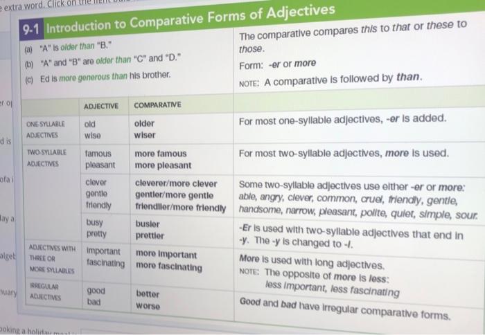 1/10 Exercise 3. Comparative forms of Adjectives. | Chegg.com