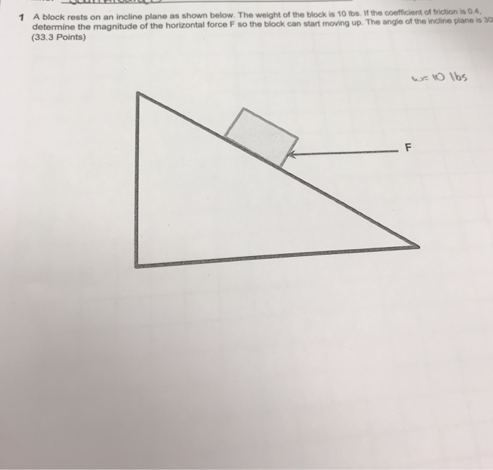 Solved 1 A block rests on an incline plane as shown below. | Chegg.com