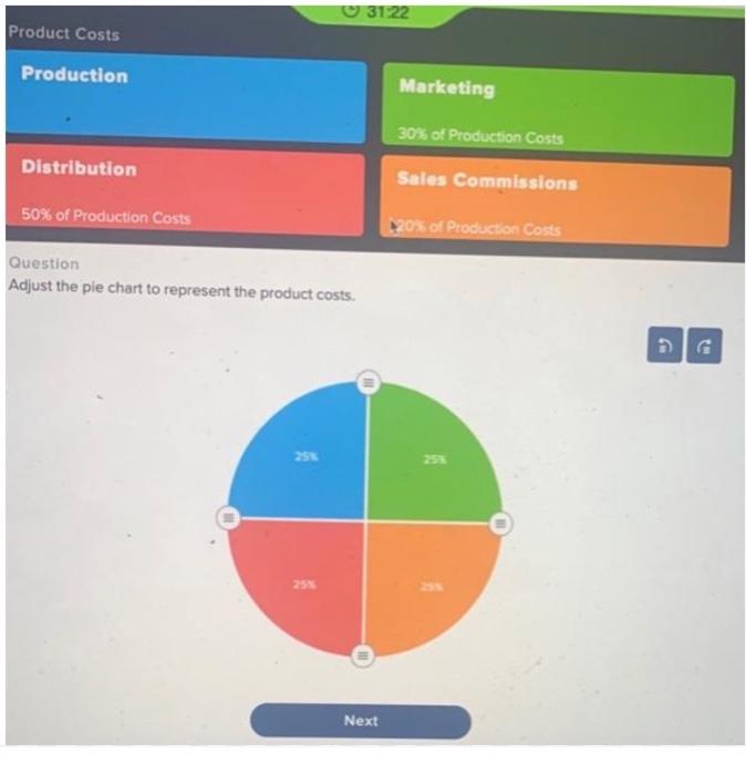 Question Adjust the ple chart to represent the | Chegg.com
