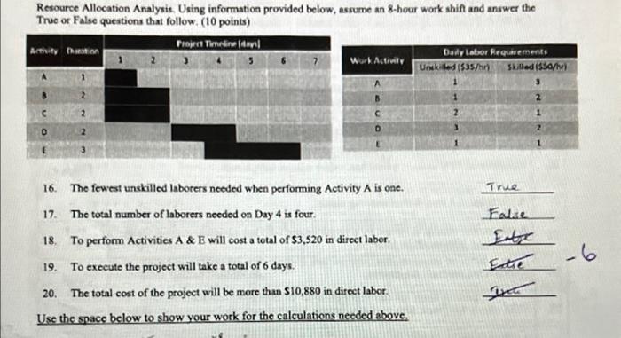 Solved Resource Allocation Analysis. Using information | Chegg.com