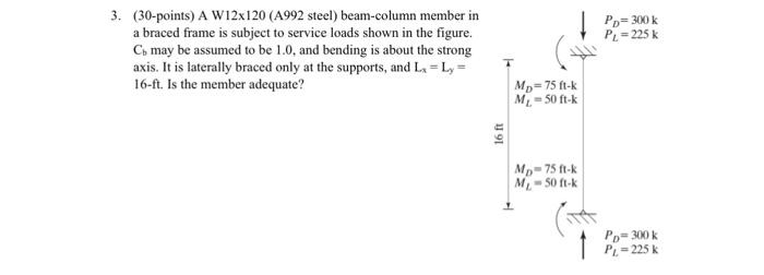 Solved 3. (30-points) A W12 120 (A992 steel) beam-column | Chegg.com