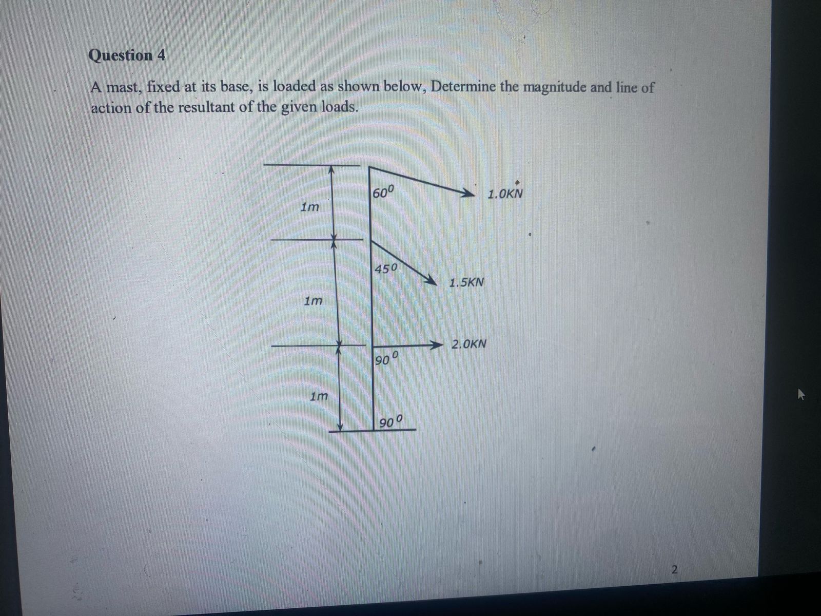 Solved Question 4A mast, fixed at its base, is loaded as | Chegg.com