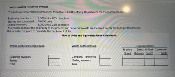 Solved process costing-weighted average The following | Chegg.com