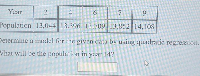 Solved etermine a model for the given data by using | Chegg.com