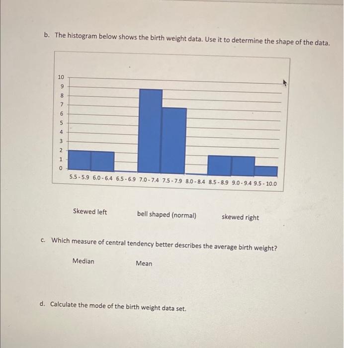 Solved MEASURES OF CENTRAl TendenCy AND DiSpersion SECTIONS | Chegg.com