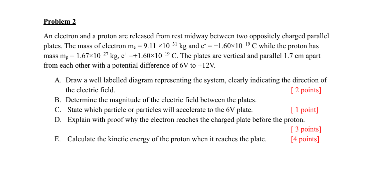 Solved Problem 2An electron and a proton are released from | Chegg.com