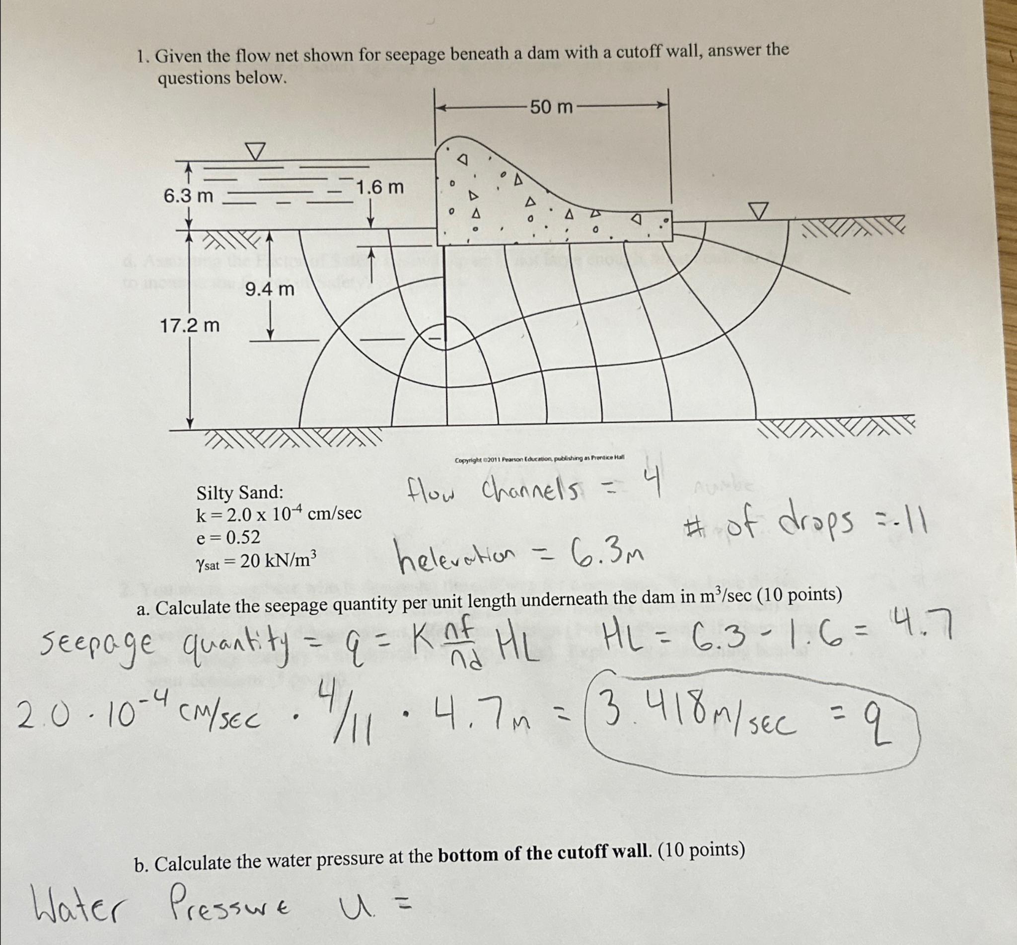Solved Given the flow net shown for seepage beneath a dam | Chegg.com