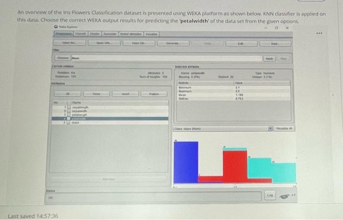 An overvew of the lris Flowers Classification dataset | Chegg.com