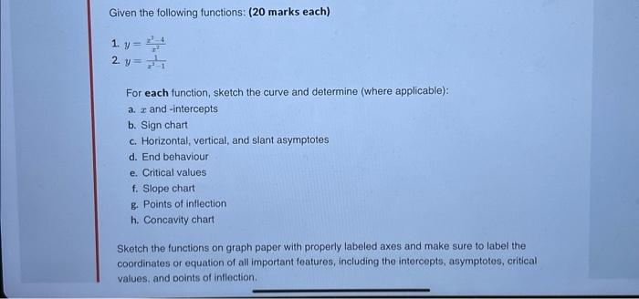 Solved Given the following functions: (20 marks each) 1. | Chegg.com