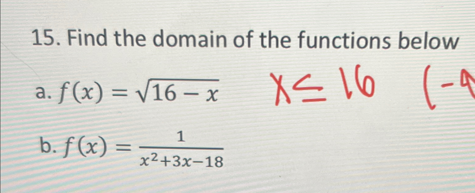 Solved Find the domain of the functions | Chegg.com