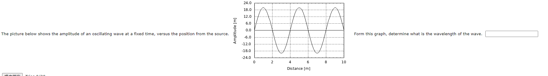 Solved The picture below shows the amplitude of an | Chegg.com