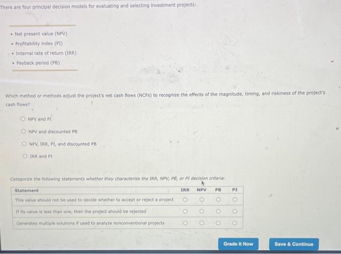Solved There are four principal decision models for | Chegg.com