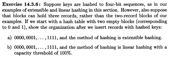 Solved Exercise 14.3.6: Suppose keys are hashed to four-bit | Chegg.com