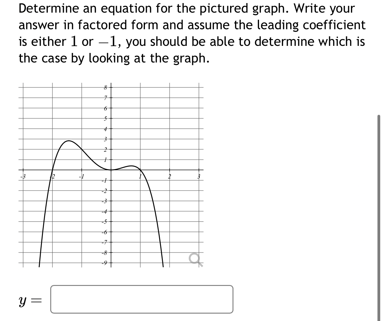 Solved Determine an equation for the pictured graph. Write | Chegg.com
