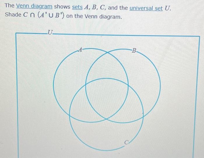 Solved The Venn diagram shows sets A,B,C, and the universal | Chegg.com