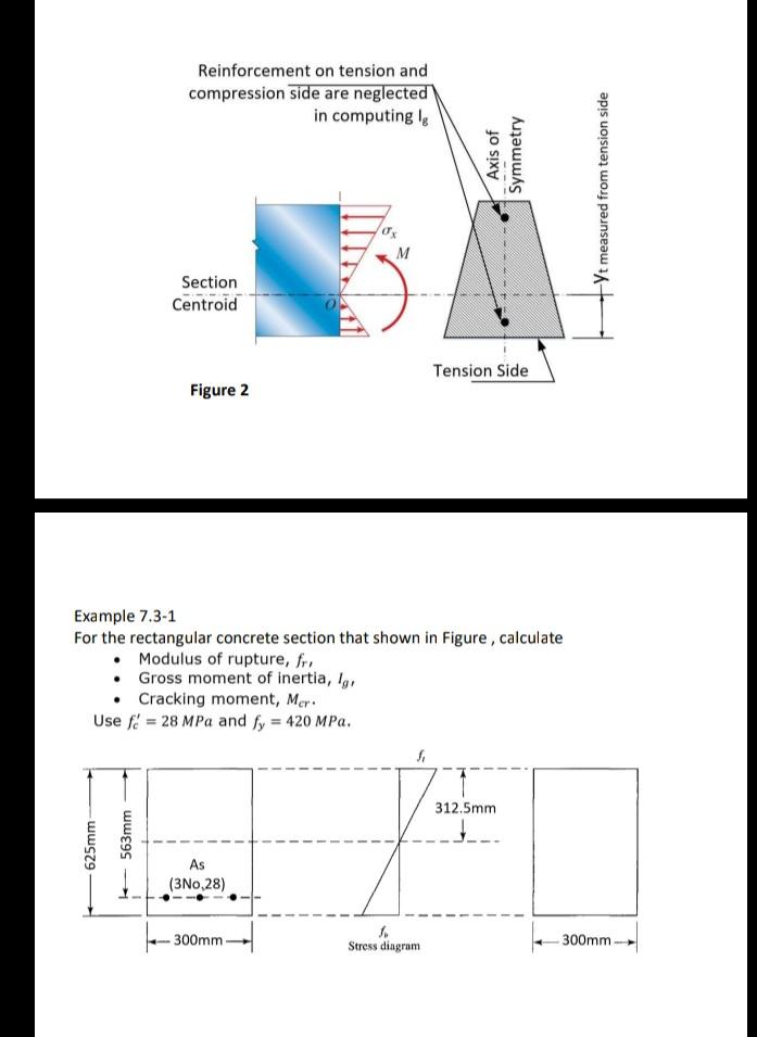 Solved Reinforcement Concrete Design deflection solve the | Chegg.com