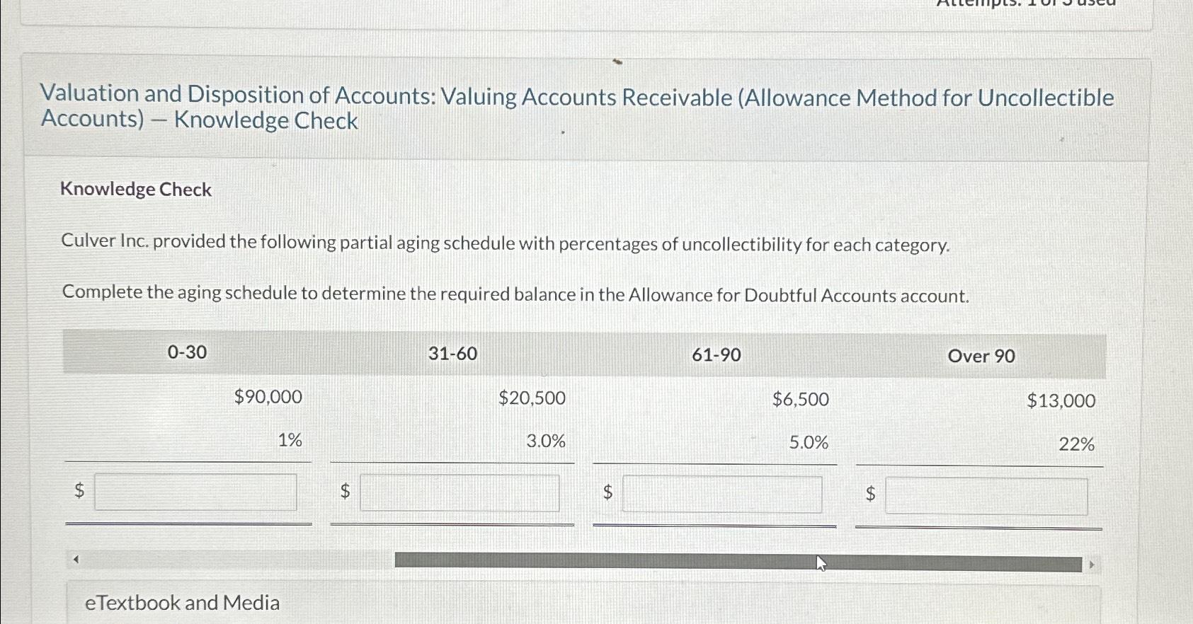 Solved Valuation and Disposition of Accounts: Valuing | Chegg.com