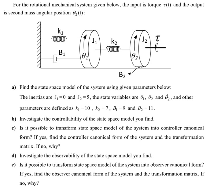 Solved For the rotational mechanical system given below, the | Chegg.com