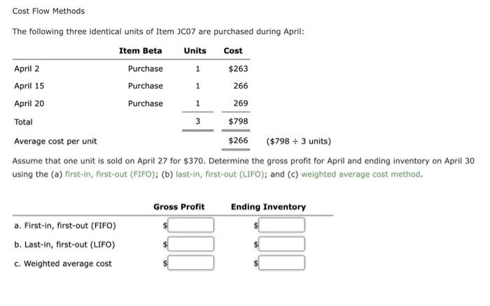 Solved 1 Cost Flow Methods The following three identical | Chegg.com