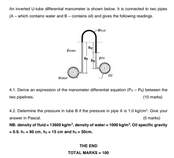 Solved An inverted U-tube differential manometer is shown | Chegg.com Solved An inverted U-tube differential manometer is shown | Chegg.com
