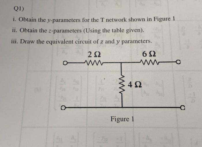 Solved (1) i. Obtain the y-parameters for the T network | Chegg.com